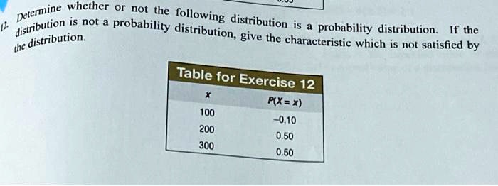SOLVED: Determine whether not the following distribution is not ...