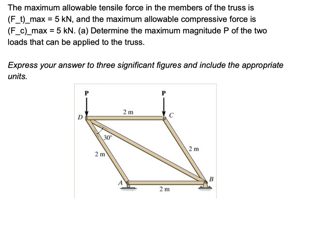 the maximum allowable tensile force in the members of the truss is ...