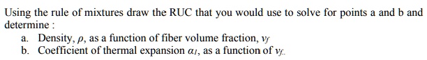 draw the representative unit cell using the rule of mixtures draw the ...
