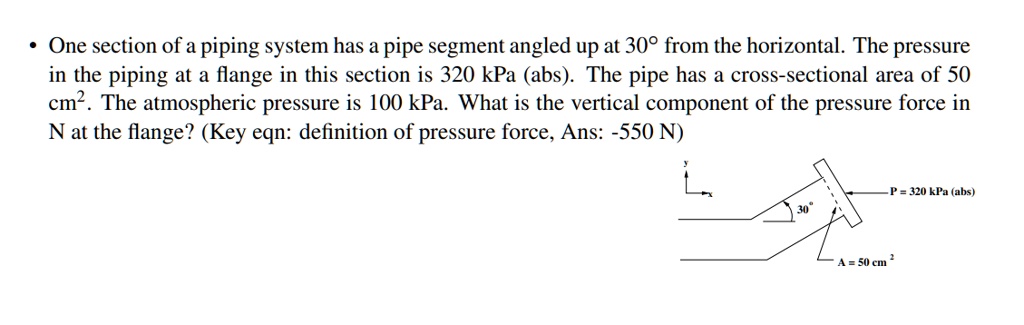 SOLVED: One section of a piping: system has a pipe segment angled up at ...