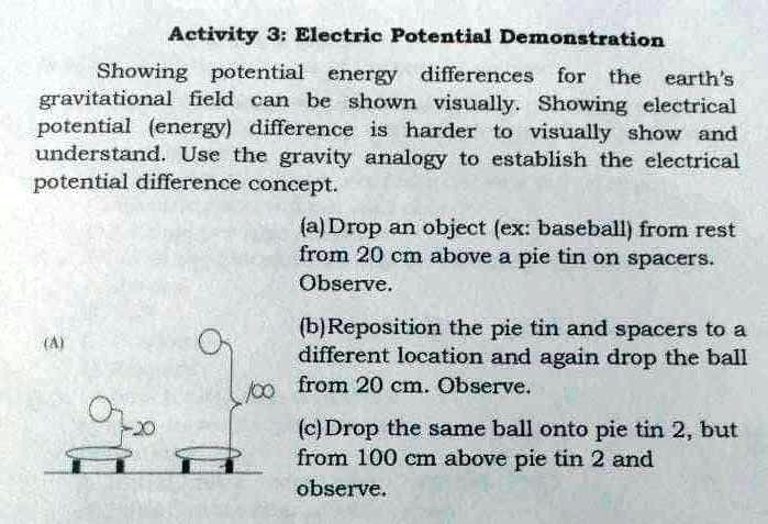 SOLVED: Activity 3: Electric Potential Demonstration Showing potential ...