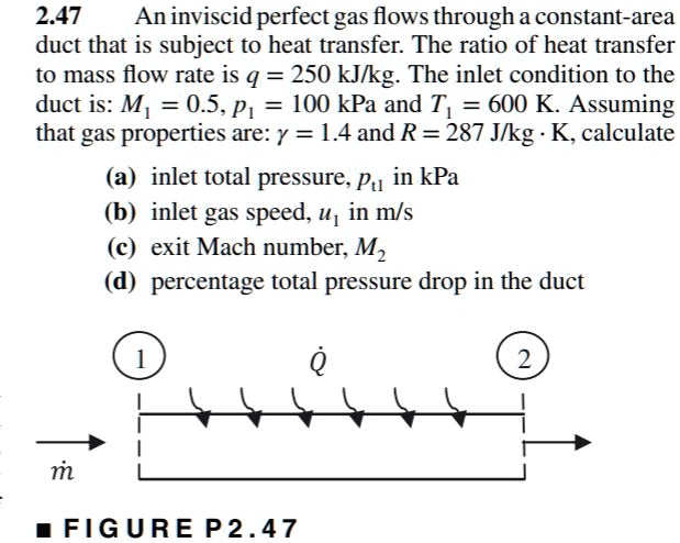 247 an inviscid perfect gas flows through a constant area duct that is ...