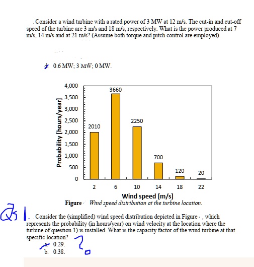 SOLVED: Consider a wind turbine with a rated power of 3 MW at 12 m/s ...