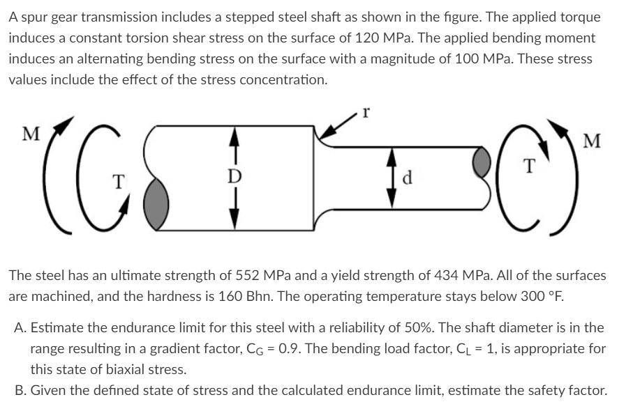 SOLVED: A spur gear transmission includes a stepped steel shaft as ...
