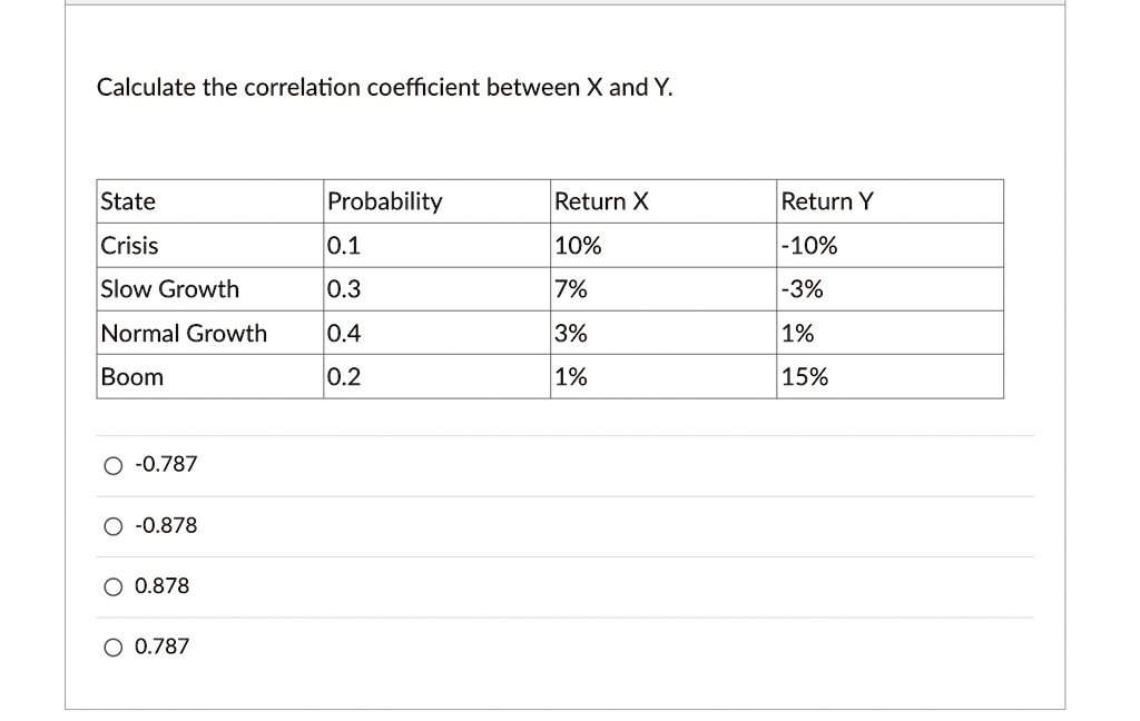 SOLVED: Calculate the correlation coefficient between x and Y. able[[State,Probability,Return X ...
