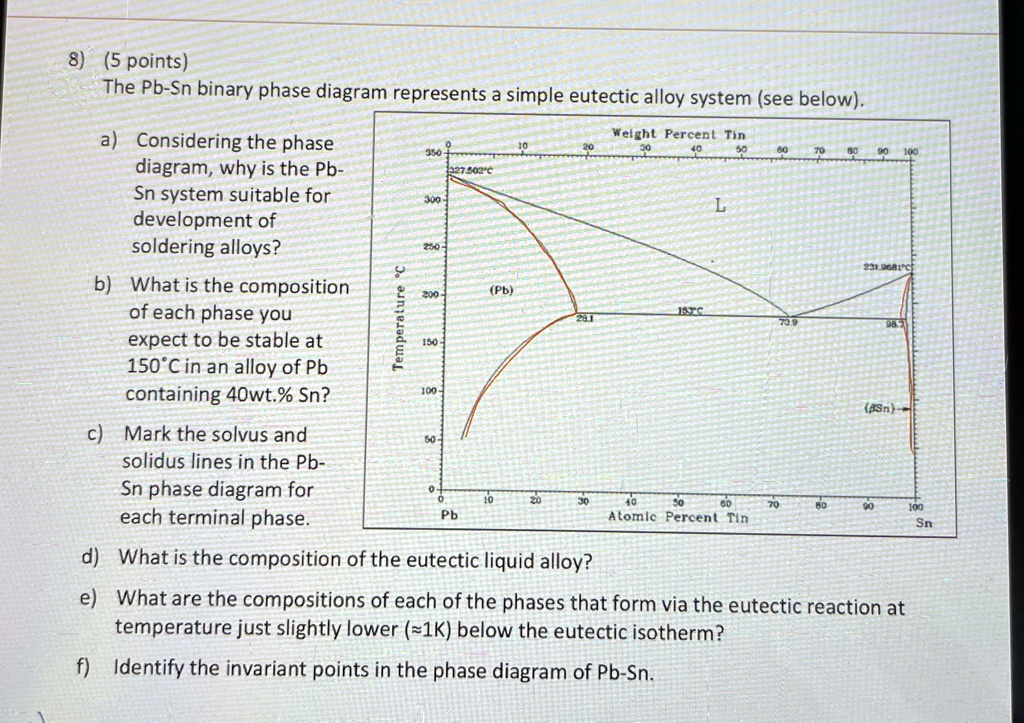 8 5 points the pb sn binary phase diagram represents a simple eutectic ...