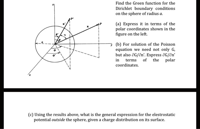 SOLVED: Find the Green function for the Dirichlet boundary conditions on the sphere of radius a ...