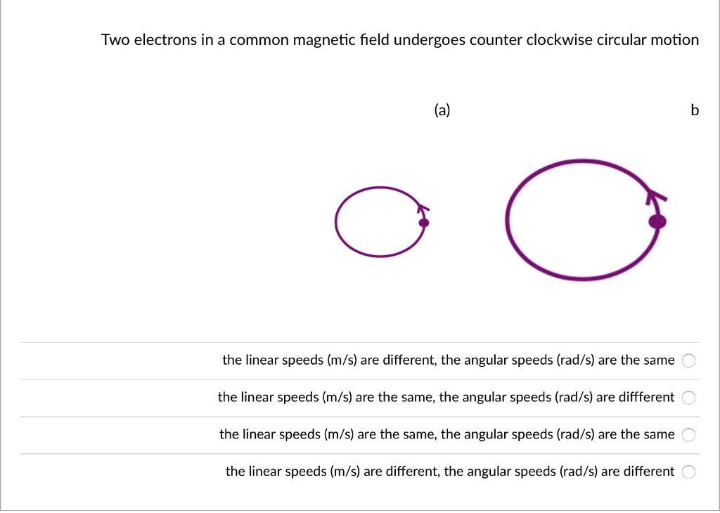 SOLVED: Two electrons in a common magnetic field undergoes counter clockwise circular motion the ...