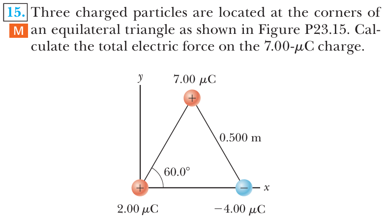 15. Three charged particles are located at the corners of M an ...