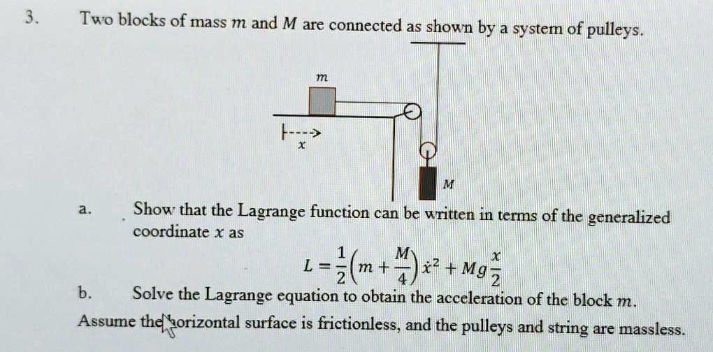 Two blocks of mass m and M are connected as shown by … - SolvedLib