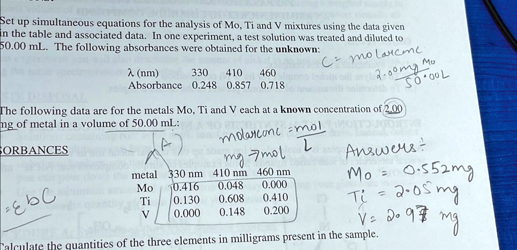 SOLVED: Set up simultaneous equations for the analysis of Mo, Ti and V mixtures using the data ...