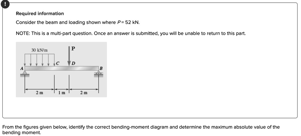 I only need the maximum bending moment. Thanks Required information ...