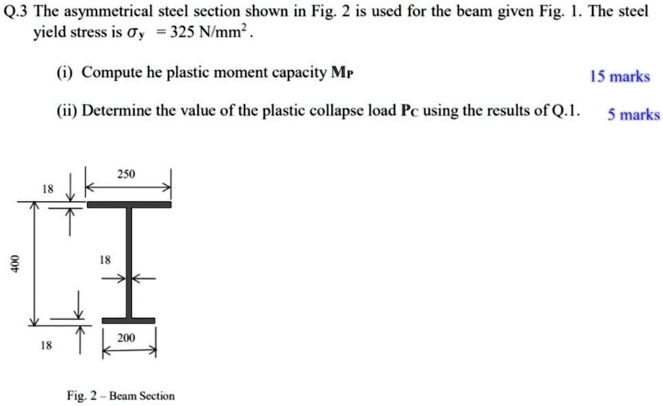 03 the asymmetrical steel section shown in fig 2 is used for the beam ...