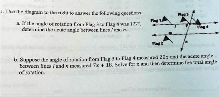 SOLVED: Texts: I. Use the diagram to the right to answer the following ...