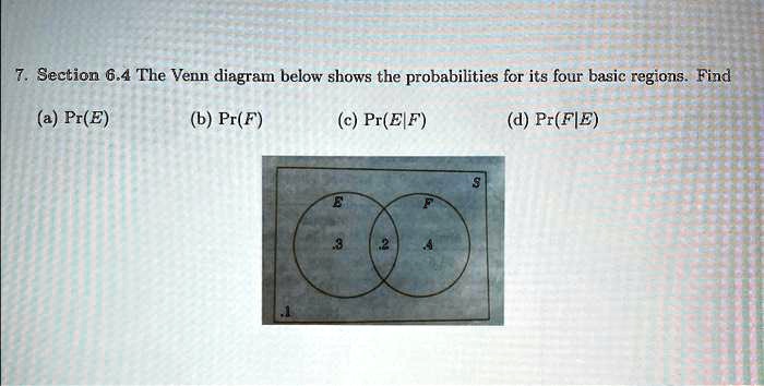 SOLVED: The venn diagram below shows the probabilities for its four basic regions. Find(a) Pr(E ...