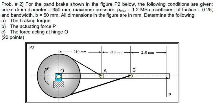 SOLVED: Prob # 2] For the band brake shown in the figure P2 below, the ...