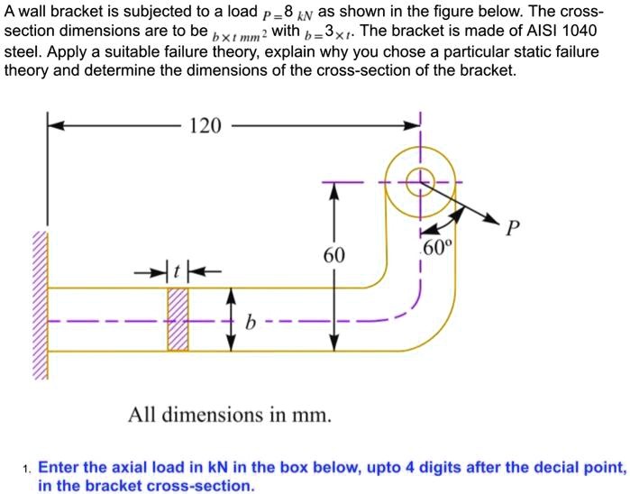SOLVED: A wall bracket is subjected to a load P = 8 kN as shown in the ...