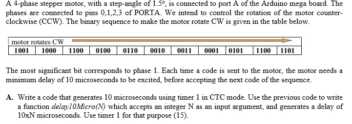 SOLVED: A 4-phase stepper motor, with a step-angle of 1.5 degrees, is connected to port A of the ...