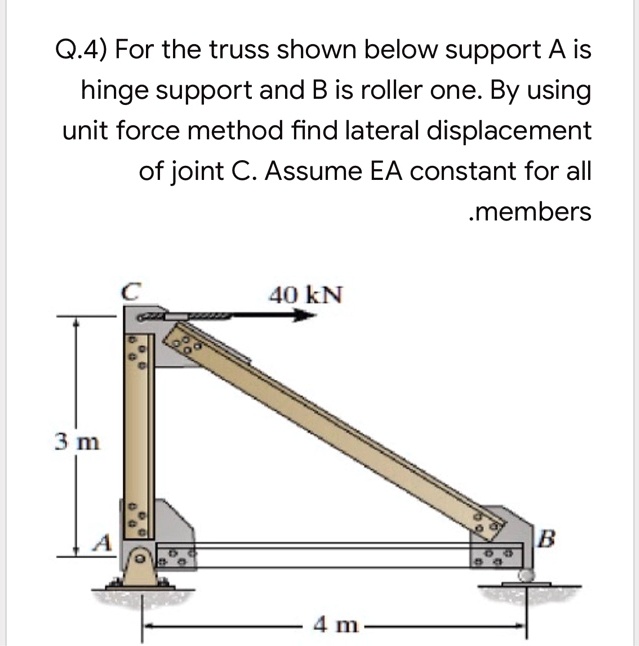 q4 for the truss shown below support a is hinge support and b is roller ...