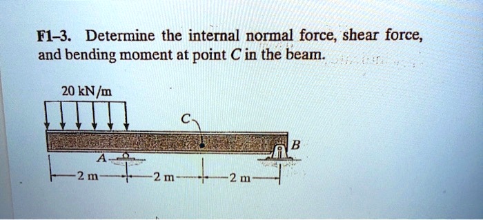 F1-3. Determine the internal normal force, shear force, and...