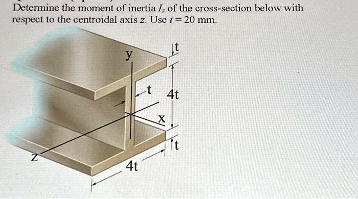 SOLVED: Determine the moment of inertia I-of the cross-section below ...