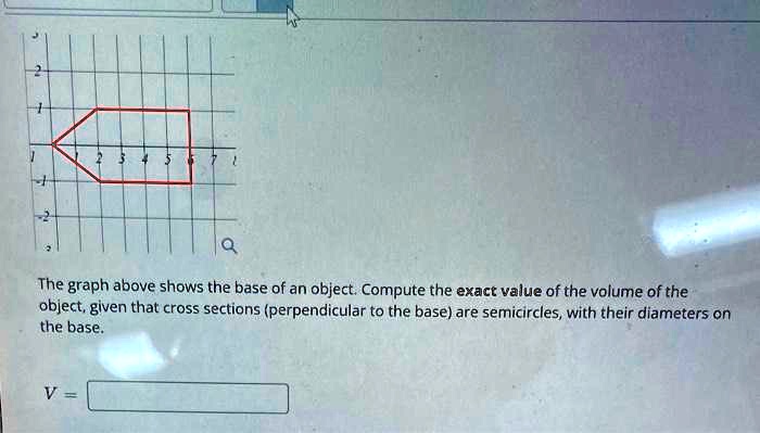 SOLVED: The graph above shows the base of an object. Compute the exact value of the volume of ...