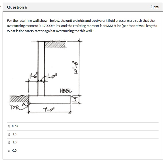 Question 6 1 pts For the retaining wall shown below, the unit weights ...