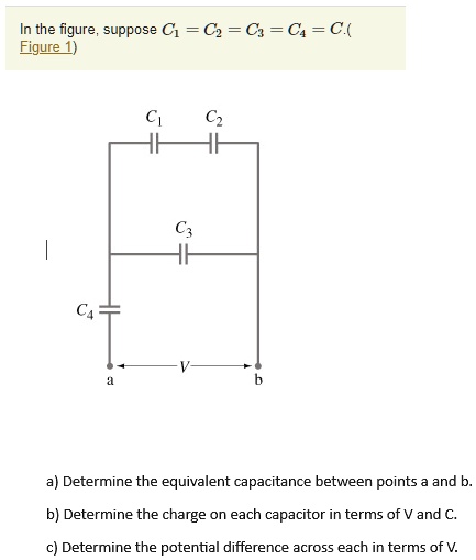 SOLVED: In the figure,suppose C=C=C=C4=C. Figure 1) C1 C2 C a b a) Determine the equivalent ...