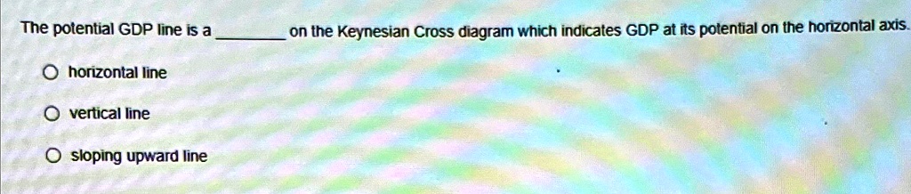 the potential gdp line is on the keynesian cross diagram which ...