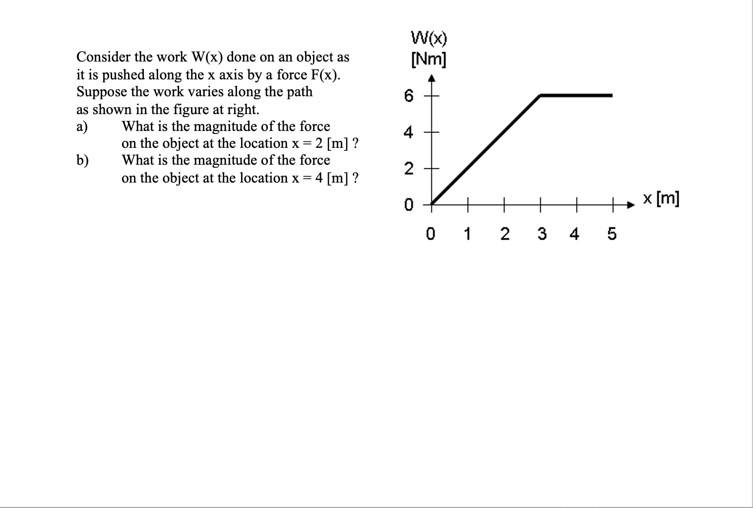 Consider the work W(x) done on an object as it is pushed...