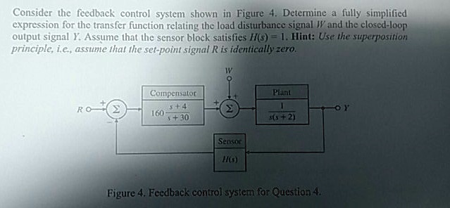 SOLVED: Consider the feedback control system shown in Figure 4. Determine a fully simplified ...
