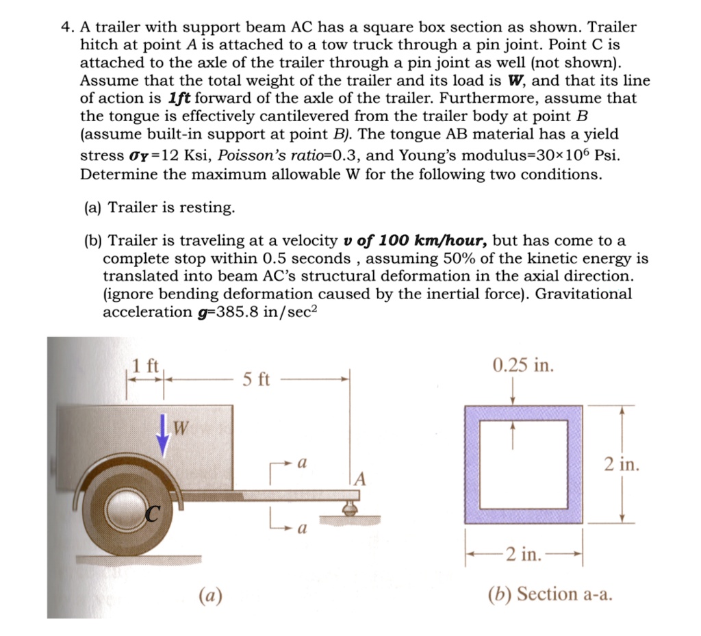 4. A trailer with support beam AC has a square box section as shown ...