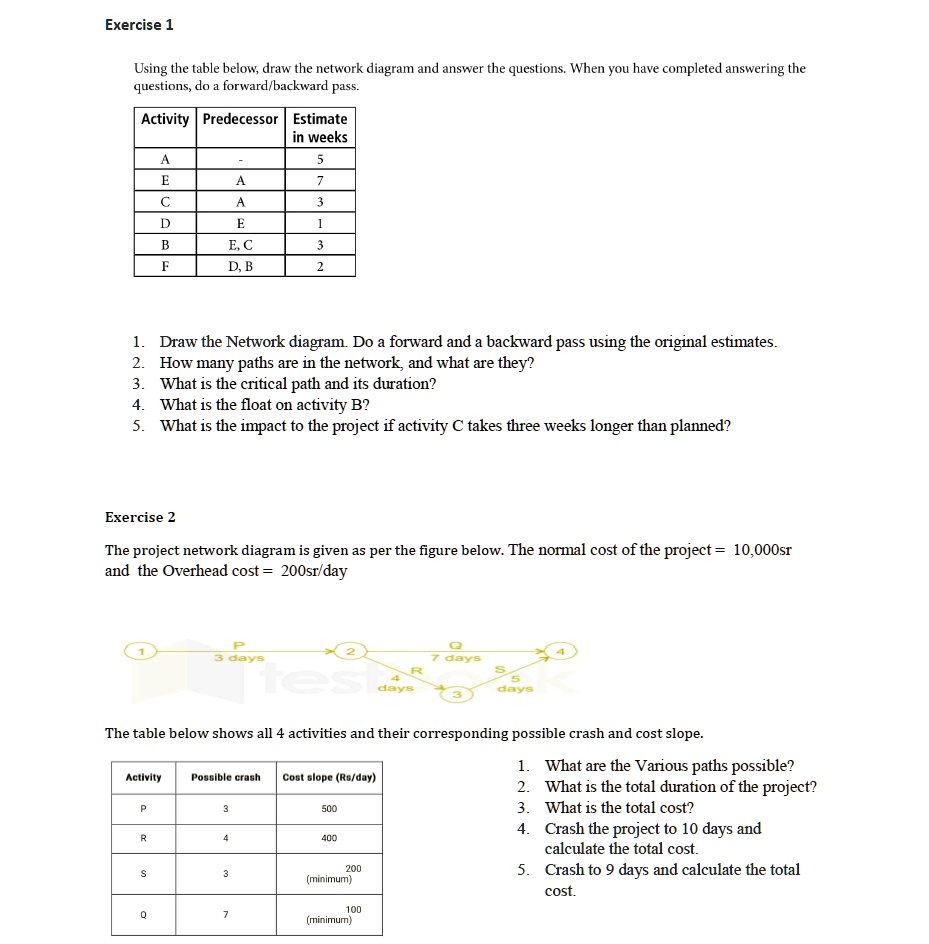 exercise1 using the table below draw the network diagram and answer the questions when you have ...