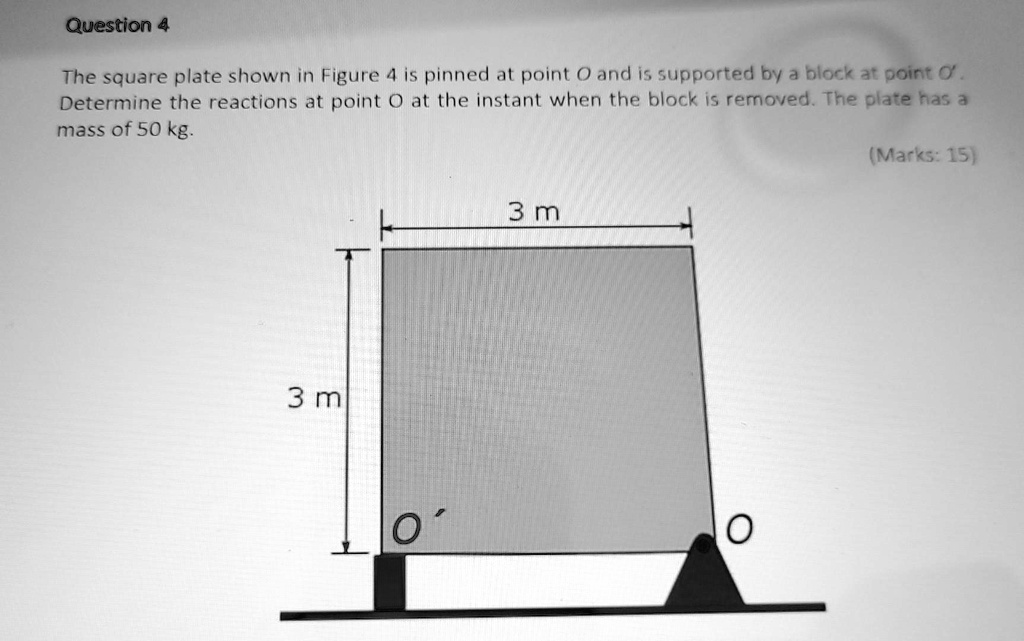 SOLVED: The square plate shown in Figure 4 is pinned at point O and is supported by a block at ...