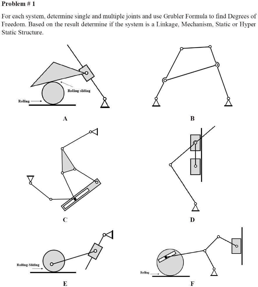 Problem #1 For each system, determine single and multiple joints and ...
