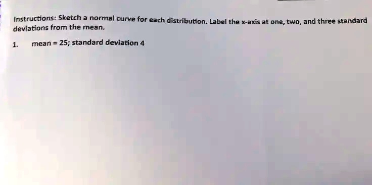 Instructions: Sketch a normal curve for each distribution....