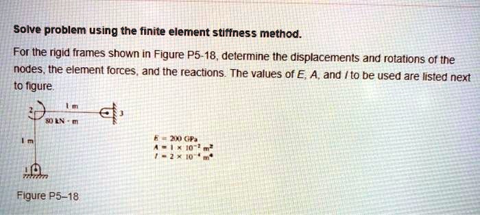 SOLVED: Solve problem using the finite element stiffness method. For the rigid frames shown in ...