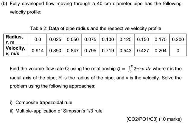 b fully developed flow moving through a 40 cm diameter pipe has the ...