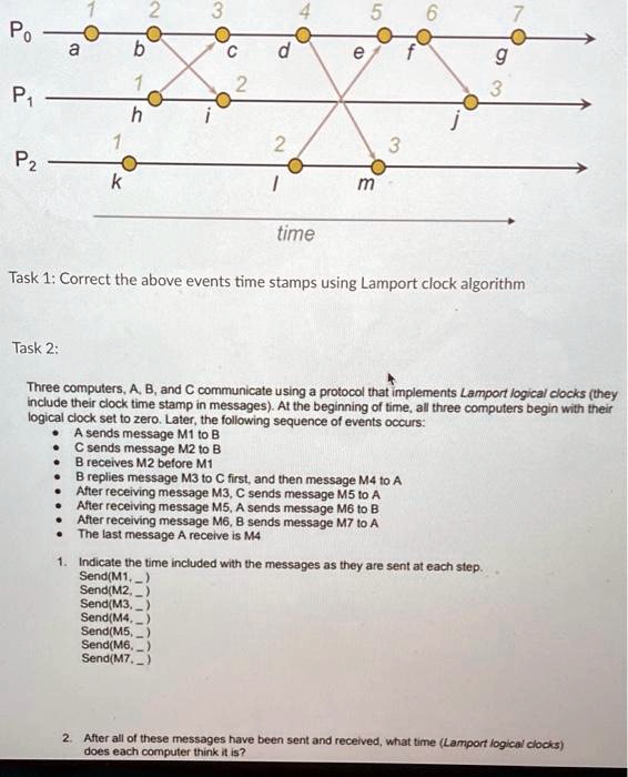 2 3 po a 4 5 6 b c d e 9 3 pi h 1 o k ad m time task 1correct the above events time stamps using ...