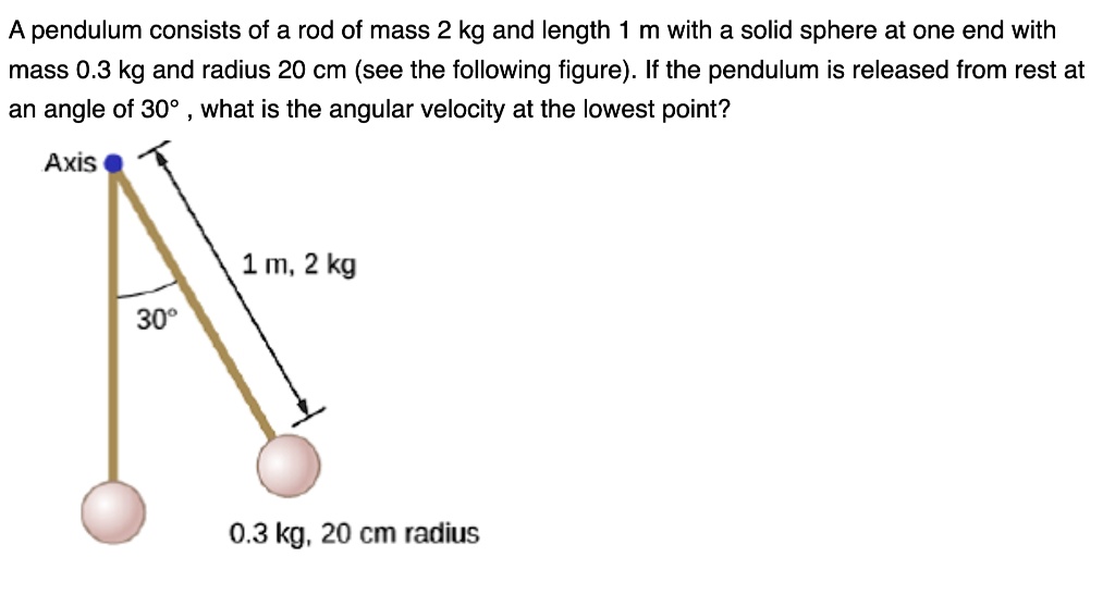 A pendulum consists of a rod of mass 2 kg and length 1 m...