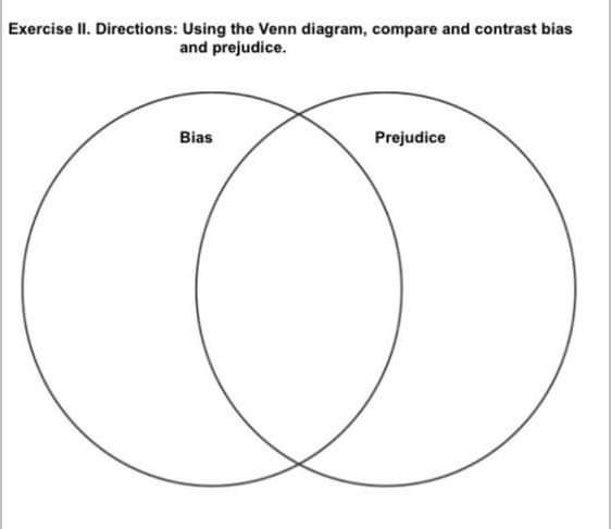 SOLVED: Exercise II. Directions: Using the Venn diagram, compare and contrast bias and prejudice.