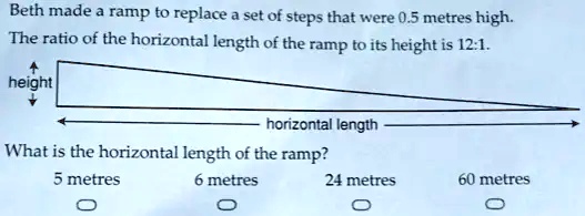 Beth made a ramp to replace a set of steps that were 0.5 metres high ...