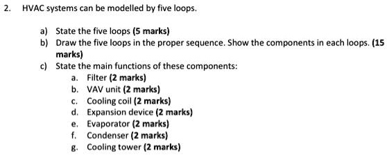 2. HVAC systems can be modelled by five loops. a) State the five loops ...