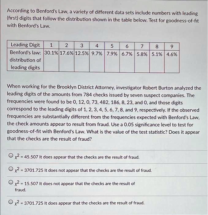 SOLVED: According to Benford's Law, a variety of different data sets ...