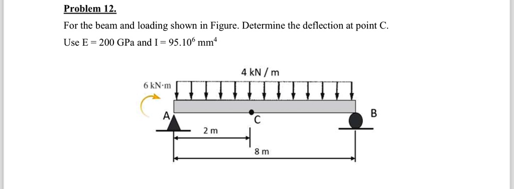 problem 12 for the beam and loading shown in figure determine the ...