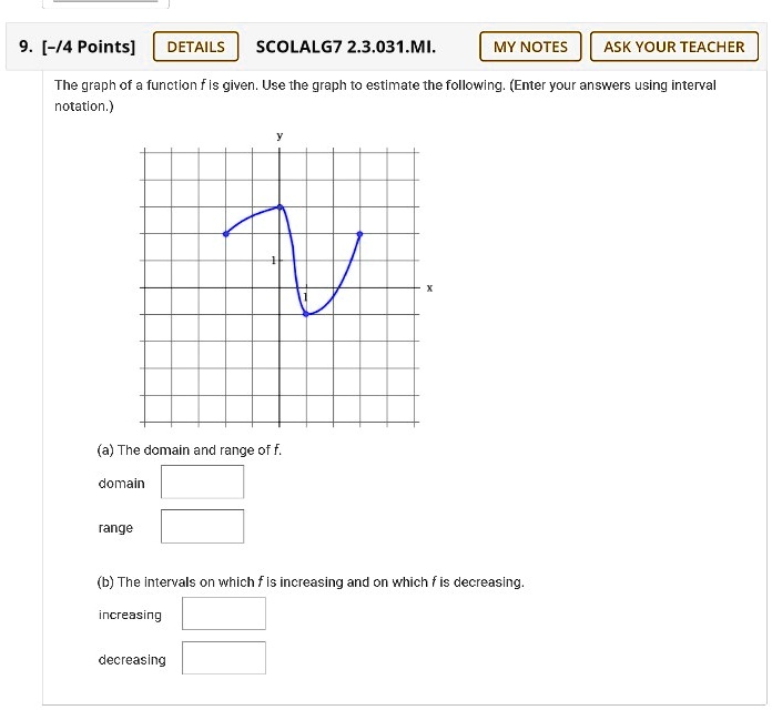 4 points details scolalg7 23031mi my notes ask your teacher the graph ...