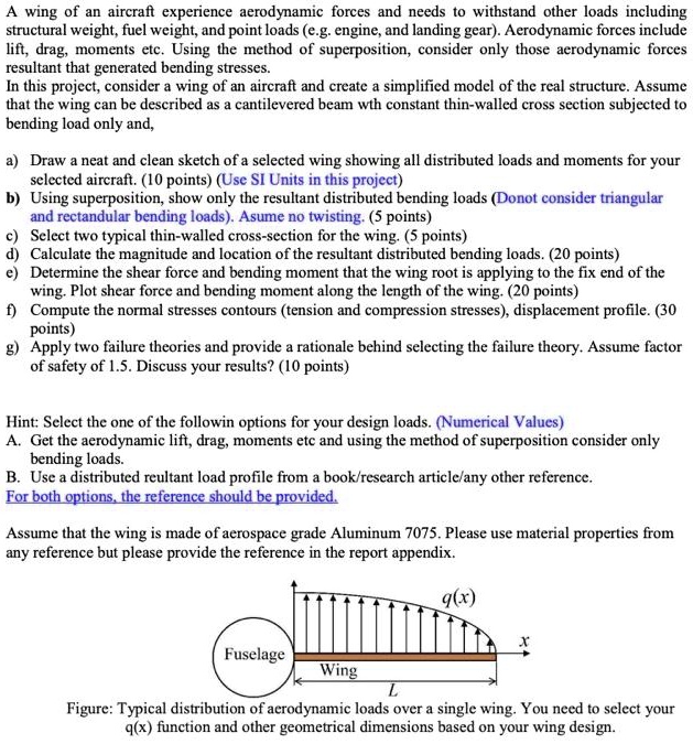 A wing of an aircraft experience aerodynamic forces and needs to ...