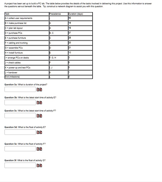 SOLVED: A project has been set up to build a PC lab. The table below ...
