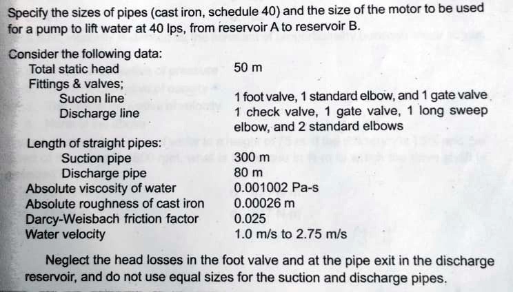SOLVED: Specify the sizes of pipes (cast iron, schedule 40) and the ...