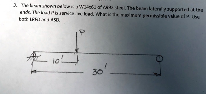 3. The beam shown below is a W14x61 of A992 steel. The beam laterally ...